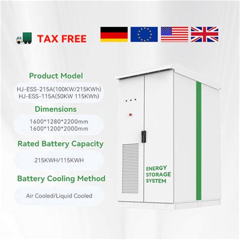 Solar Inverter Screen Enclosure Global Leaders In Renewable Energy