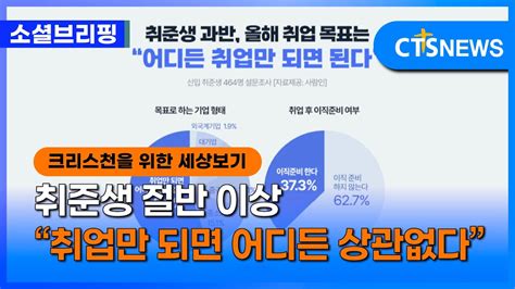 소셜 사회ㅣ취준생 절반 이상 ”취업만 되면 어디든 상관없다 이한승ㅣcts뉴스 Youtube