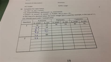 Solved Amount Of Information Ipc Model Direction Buffer