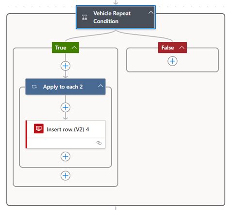 apply to each failing with survey 123 null repea esri community