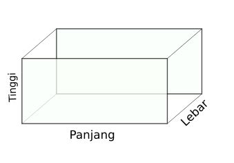 Rumus Menghitung Volume Balok Contoh Soal Dan Caranya Caraguha