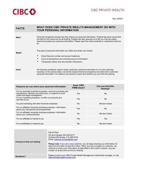 CIBC Private Wealth Management CIBC PWM Privacy Notice Page 1