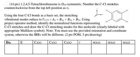 14 Pts 1 2 4 5 Tetrachlorobenzene Is D2 Symmetric
