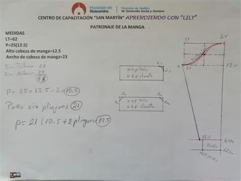 Interactive Line Chart