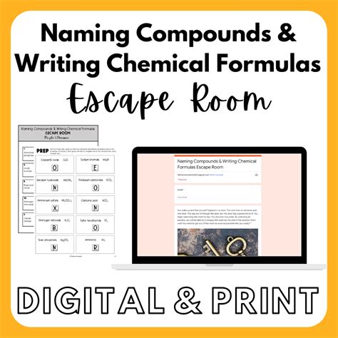 Naming Compounds