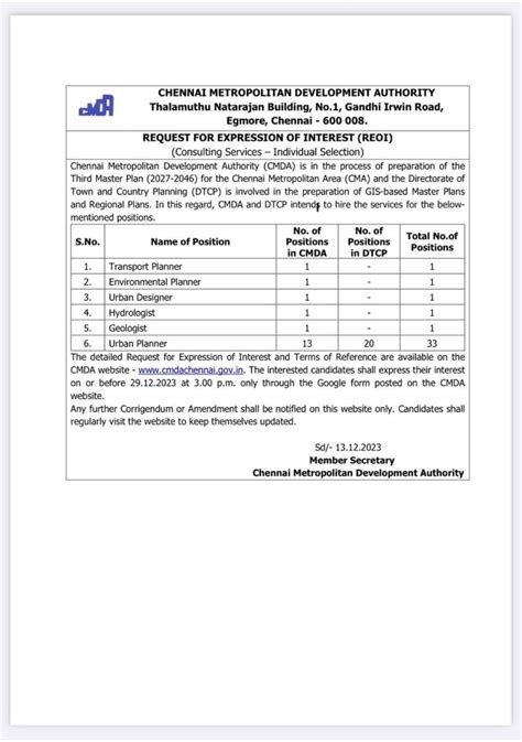 Hiringalert Anshul Mishra 15 Comments