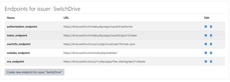 Synchronisation FAQ SWITCHdrive SWITCH Help