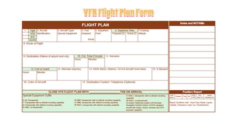 Printable Cross Country Vfr Flight Plan Form Printable Forms Free Online