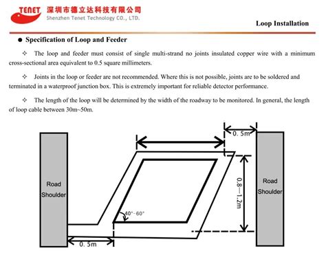 Wiring The Gate Loop Detector Simplified Guide