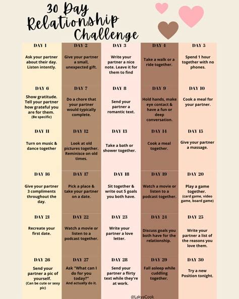 30 Day Relationship Challenge Marriage