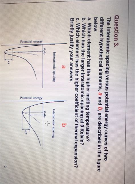 Solved Criar Question 3 The Interatomic Spacing Versus
