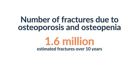 DEXA Bone Mineral Density Scan Oracle Healthcare
