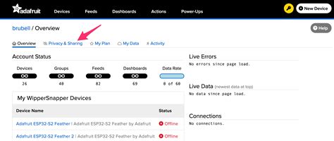 Adafruit Learning System