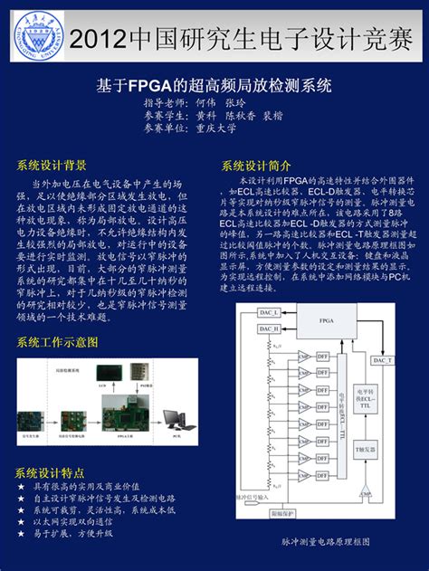 Fpga Aet