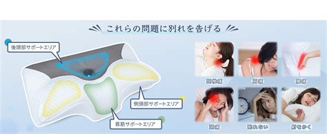Amazon｜homca 頸椎枕 低反発枕 輪郭形状記憶フォーム枕 首の痛み緩和に 整形外科用ネックベッド枕 横向き寝 仰向けとお腹用 グレー｜ネックピロー オンライン通販