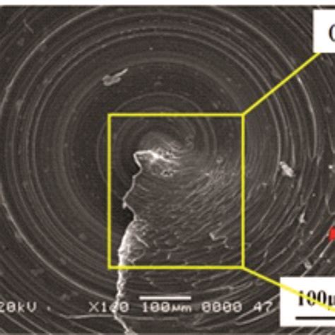 Pinless Weld Nugget Surface 2 Download Scientific Diagram