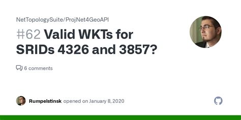 Valid Wkts For Srids 4326 And 3857 · Issue 62 · Nettopologysuite