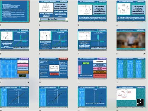 Aqa Gcse Physics P4 Electric Circuits Complete Lesson Pack Free Ai Long Answer Marking