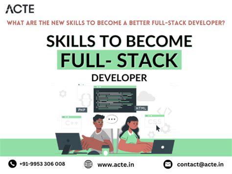 Unveiling The Future How To Level Up Your Full Stack Developer Skills By Priya Joshi Feb