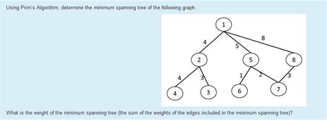 Solved Using Prims Algorithm Determine The Minimum