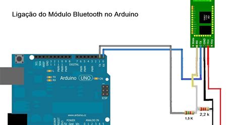 Dirley Melo ESQUEMA DE LIGAÇÃO DO MÓDULO BLUETOOTH