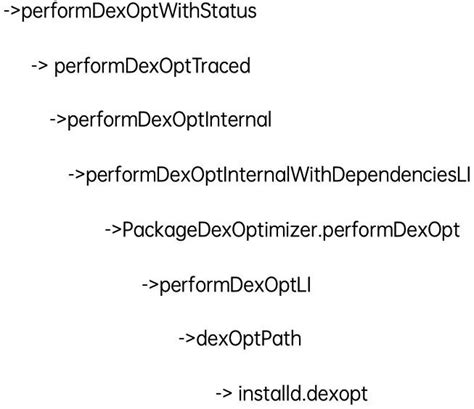 android art dex2oat 浅析 csdn博客