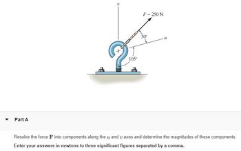 Answered Part A 105⁰ F 250 N 30 Resolve the force F into components along the u and u axes and