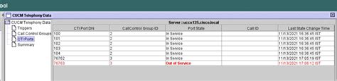 Troubleshoot CM Telephony Subsystem And Application Manager Service Partial Service Issue Cisco