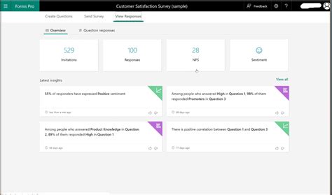 Jopx On Microsoft Business Applications And Azure Cloud 2019