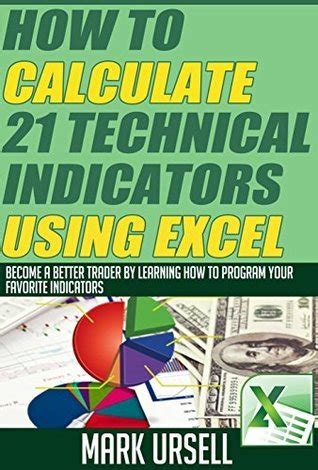 How To Calculate 21 Popular Indicators Using Excel Become A Better Trader By Learning How To