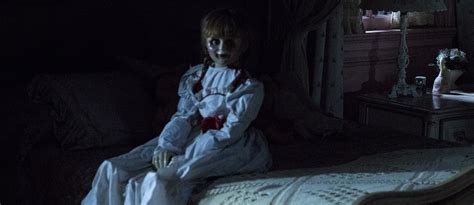 Annabelle Creation Film Reviews Crossfader