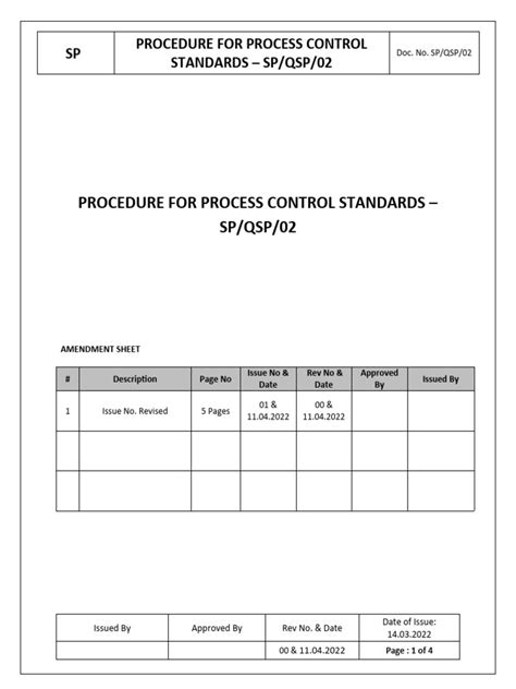 Qsp 02 Procedure For Process Control Standards Pdf Quality Assurance Business Process