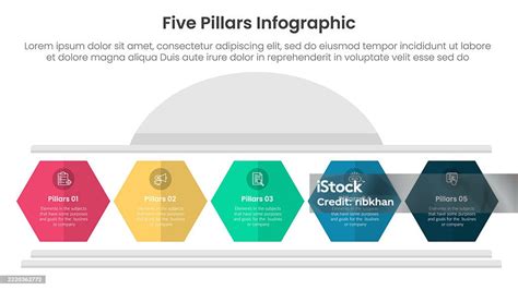 고대 고전 건축이 있는 5개의 기둥 프레임워크 슬라이드 프레젠테이션을 위한 육각형 기둥 모양이 있는 5점 스테이지 템플릿이 있는