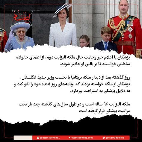 بعد از فوت ملکه الیزابت چه کسی پادشاه انگلیس خواهد شد؟