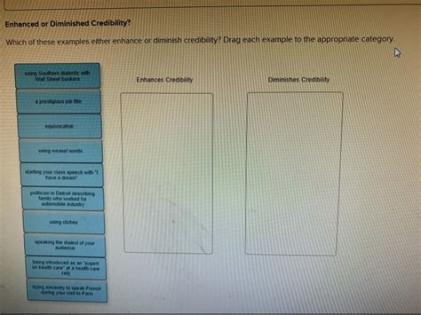 Solved Enhanced Or Diminished Credibility Which Of These
