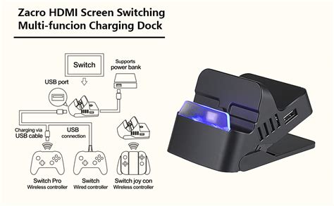 Amazon Com Zacro Switch Dock For Nintendo Switch Portable Switch Charging Stand Compact