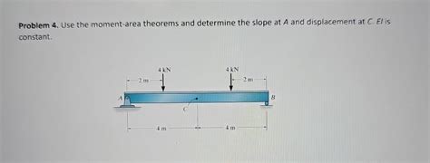Problem Use The Moment Area Theorems And Chegg