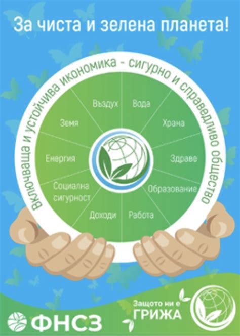 Климатични промени Съюз на Транспортните Синдикати в България