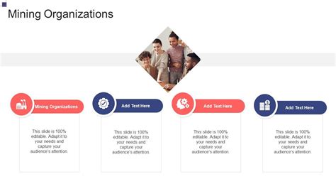 Mining Organizations In Powerpoint And Google Slides Cpb PPT Example