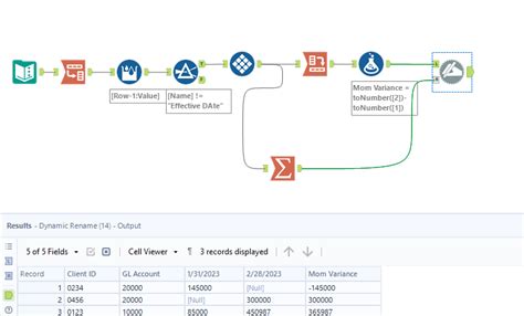 Solved How To Calculate Difference Bet 2 Months If Only 1 Alteryx