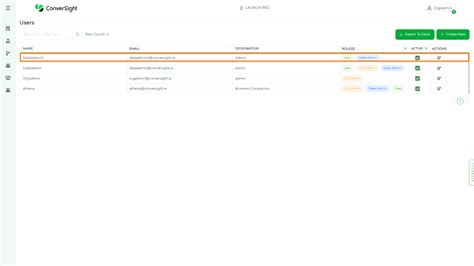 Access The Notebook Platform Conversight Community Forum