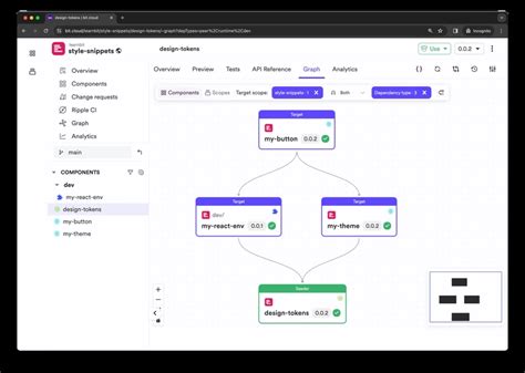 Theming Using Css Variables Turn Them Into Vs Code Snippets For Faster