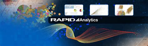 Benchmarking Core Lab