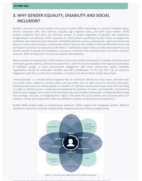 Elizabeth Cowan On Linkedin Im Really Pleased With Our New Gedsi Analysis Good Practice Note We