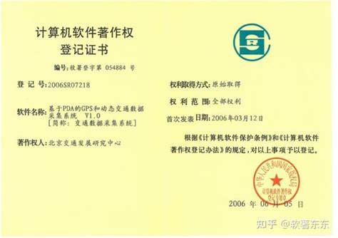软件著作权用户手册实操指南手把手教你 知乎