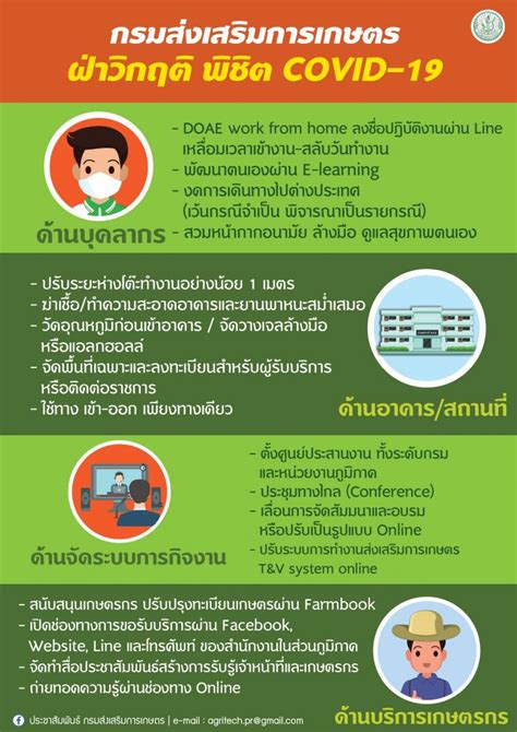 กรมส่งเสริมการเกษตร ปรับแผน 4 ด้าน ปฏิบัติงานออนไลน์ มั่นใจให้บริการ