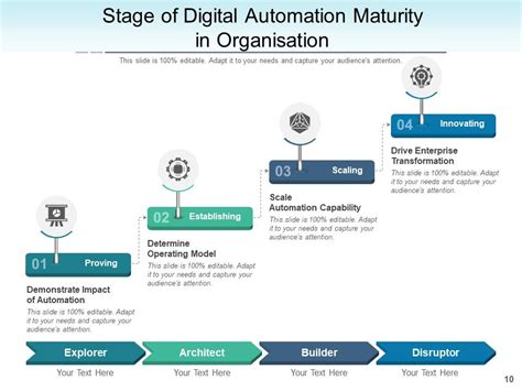 Robotic Process Automation Strategy Process Ppt Powerpoint Presentation Complete Deck