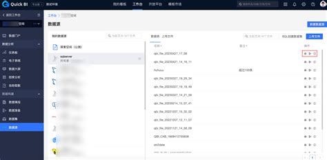 如何授予数据源协同操作的权限quick Bi 阿里云帮助中心