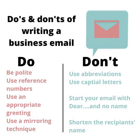 Writing A Business Email In English How To Start The Do S And Don Ts