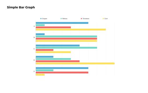 Simple Bar Graph Template Moqups